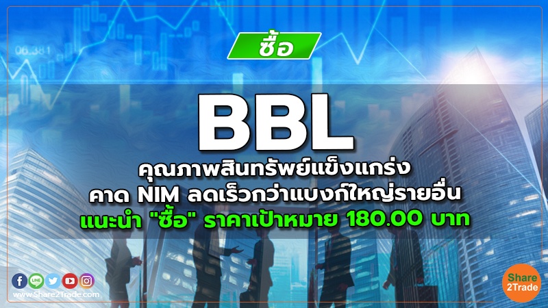 BBL คุณภาพสินทรัพย์แข็งแกร่ง คาด NIM ลดเร็วกว่าแบงก์ใหญ่รายอื่น แนะนำ "ซื้อ" ราคาเป้าหมาย 180.00 ...